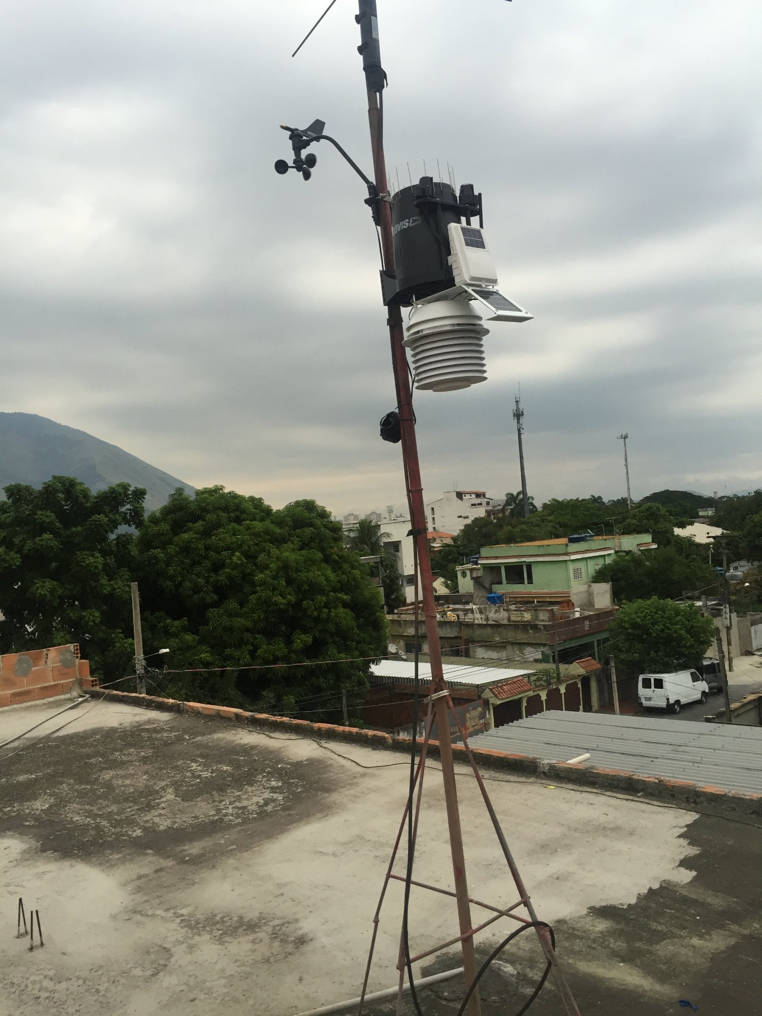 Duvidas sobre o posicionamento da estação Davis pro 2 plus ...